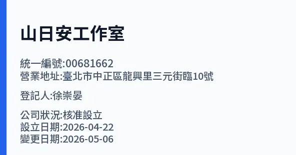 山日安工作室的照片-統編 00681662(臺北市) 公司登記資料與營業項目詳細圖表