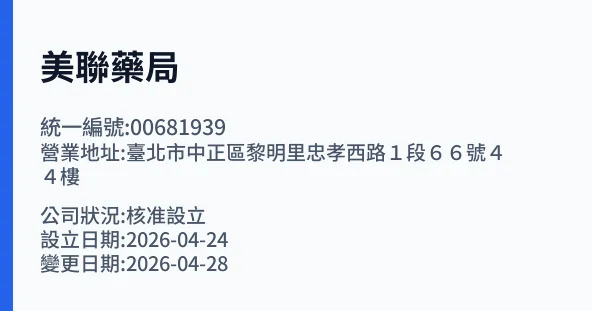美聯藥局的照片-統編 00681939(臺北市) 公司登記資料與營業項目詳細圖表