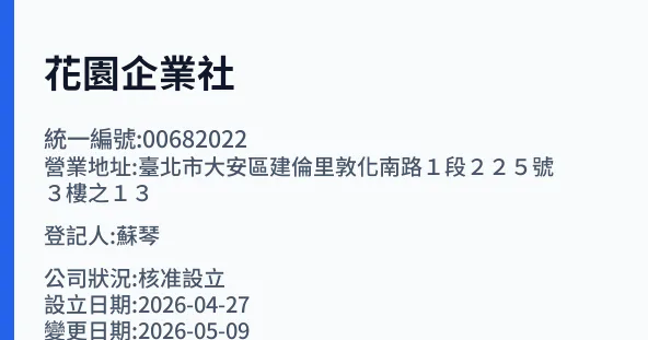 花園企業社的照片-統編 00682022(臺北市) 公司登記資料與營業項目詳細圖表