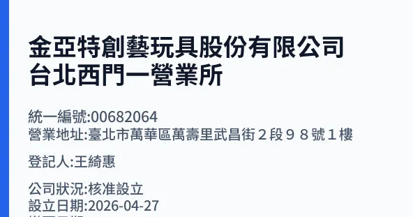 金亞特創藝玩具股份有限公司台北西門一營業所的照片-統編 00682064(臺北市) 公司登記資料與營業項目詳細圖表