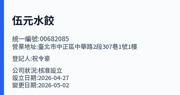 伍元水餃的照片-統編 00682085(臺北市) 公司登記資料與營業項目詳細圖表