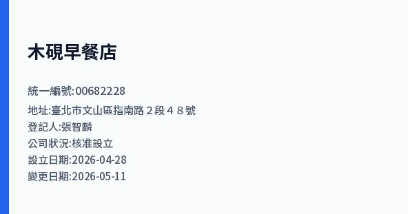 木硯早餐店的照片-統編 00682228(臺北市) 公司登記資料與營業項目詳細圖表