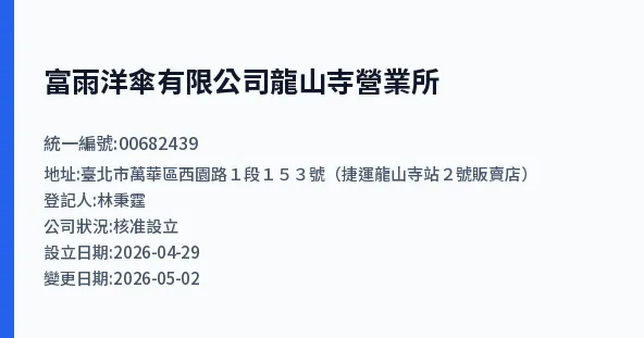 富雨洋傘有限公司龍山寺營業所的照片-統編 00682439(臺北市) 公司登記資料與營業項目詳細圖表