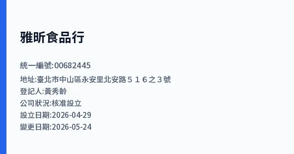 雅昕食品行的照片-統編 00682445(臺北市) 公司登記資料與營業項目詳細圖表
