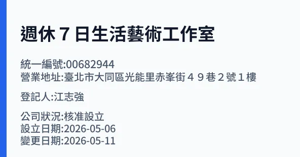 週休７日生活藝術工作室的照片-統編 00682944(臺北市) 公司登記資料與營業項目詳細圖表