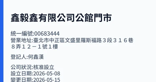 鑫毅鑫有限公司公館門市的照片-統編 00683444(臺北市) 公司登記資料與營業項目詳細圖表