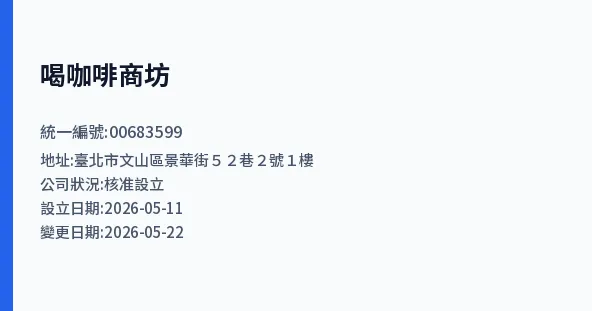 喝咖啡商坊的照片-統編 00683599(臺北市) 公司登記資料與營業項目詳細圖表