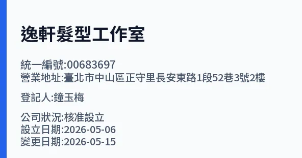 逸軒髮型工作室的照片-統編 00683697(臺北市) 公司登記資料與營業項目詳細圖表