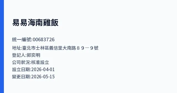 易易海南雞飯的照片-統編 00683726(臺北市) 公司登記資料與營業項目詳細圖表