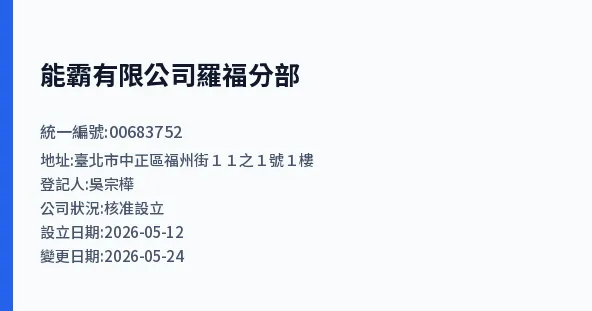 能霸有限公司羅福分部的照片-統編 00683752(臺北市) 公司登記資料與營業項目詳細圖表