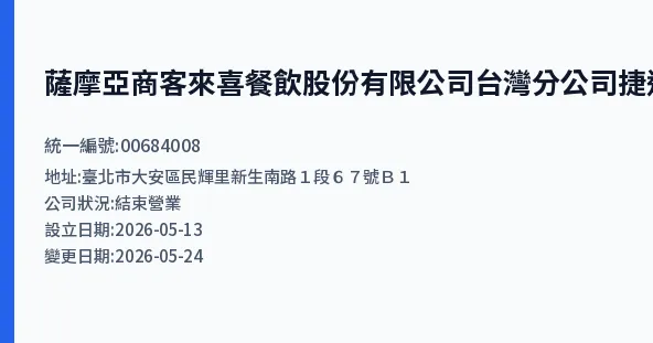 薩摩亞商客來喜餐飲股份有限公司台灣分公司捷運新生門市的照片-統編 00684008(臺北市) 公司登記資料與營業項目詳細圖表