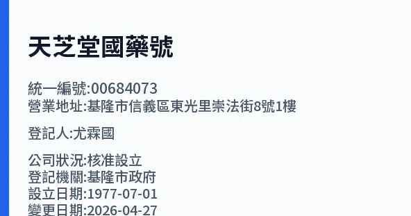 天芝堂國藥號的照片-統編 00684073(基隆市) 公司登記資料與營業項目詳細圖表
