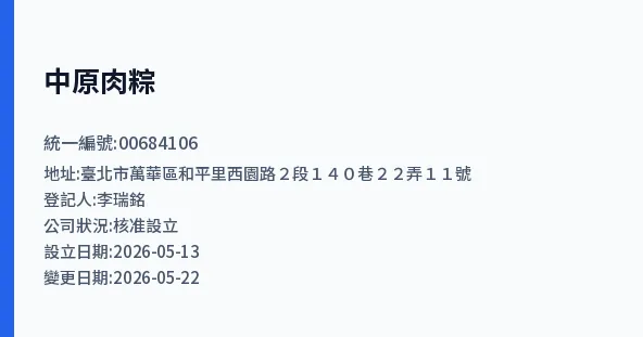 中原肉粽的照片-統編 00684106(臺北市) 公司登記資料與營業項目詳細圖表
