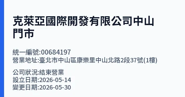 克萊亞國際開發有限公司中山門市的照片-統編 00684197(臺北市) 公司登記資料與營業項目詳細圖表