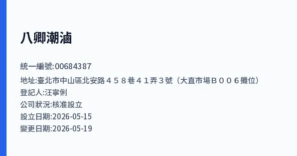八卿潮滷的照片-統編 00684387(臺北市) 公司登記資料與營業項目詳細圖表