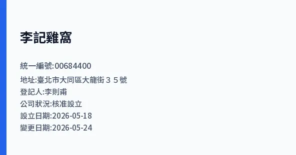 李記雞窩的照片-統編 00684400(臺北市) 公司登記資料與營業項目詳細圖表