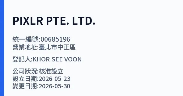 PIXLR PTE. LTD.的照片-統編 00685196(臺北市) 公司登記資料與營業項目詳細圖表