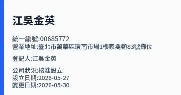江吳金英的照片-統編 00685772(臺北市) 公司登記資料與營業項目詳細圖表