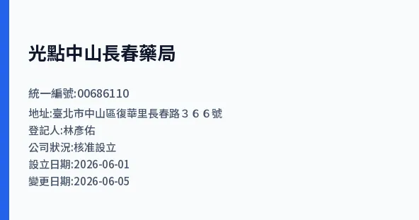 光點中山長春藥局的照片-統編 00686110(臺北市) 公司登記資料與營業項目詳細圖表