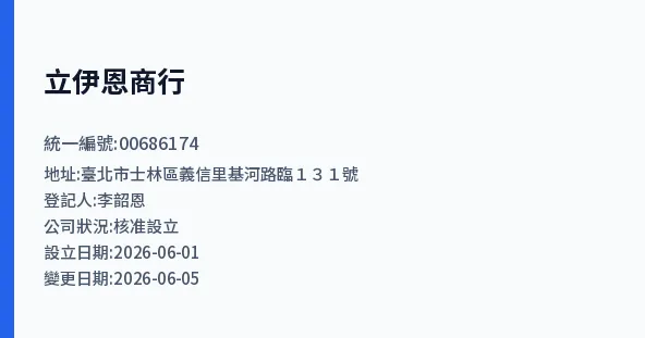 立伊恩商行的照片-統編 00686174(臺北市) 公司登記資料與營業項目詳細圖表
