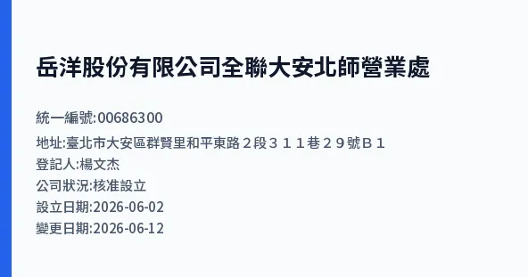 岳洋股份有限公司全聯大安北師營業處的照片-統編 00686300(臺北市) 公司登記資料與營業項目詳細圖表