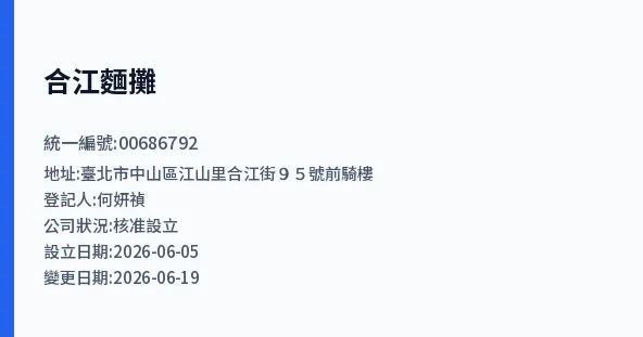 合江麵攤的照片-統編 00686792(臺北市) 公司登記資料與營業項目詳細圖表