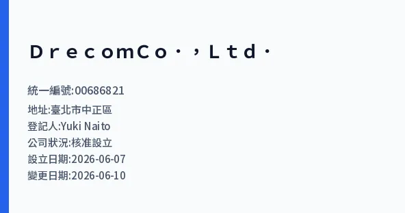 Drecom Co., Ltd.的照片-統編 00686821(臺北市) 公司登記資料與營業項目詳細圖表