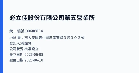 必立佳股份有限公司第五營業所的照片-統編 00686884(臺北市) 公司登記資料與營業項目詳細圖表