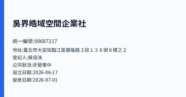 吳界皓域空間企業社的照片-統編 00687217(臺北市) 公司登記資料與營業項目詳細圖表