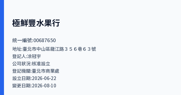 極鮮豐水果行的照片-統編 00687650 公司登記資料與營業項目詳細圖表
