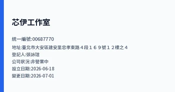 芯伊工作室的照片-統編 00687770(臺北市) 公司登記資料與營業項目詳細圖表