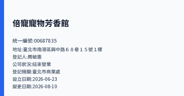 倍寵寵物芳香館的照片-統編 00687835 公司登記資料與營業項目詳細圖表