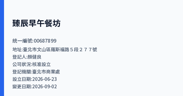 臻辰早午餐坊的照片-統編 00687899 公司登記資料與營業項目詳細圖表