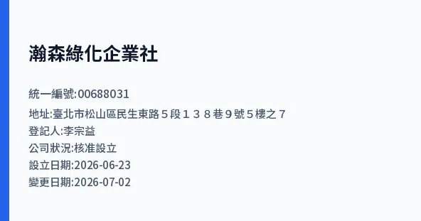 瀚森綠化企業社的照片-統編 00688031(臺北市) 公司登記資料與營業項目詳細圖表