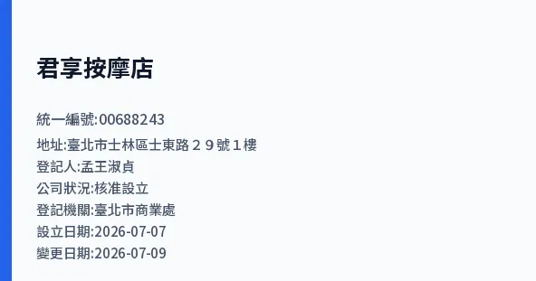 君享按摩店的照片-統編 00688243(臺北市) 公司登記資料與營業項目詳細圖表