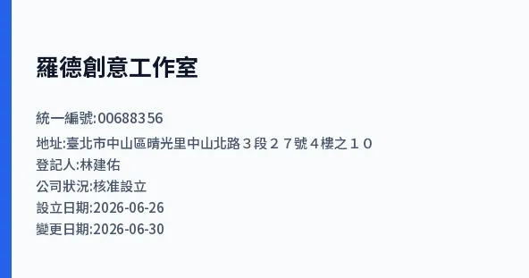 羅德創意工作室的照片-統編 00688356(臺北市) 公司登記資料與營業項目詳細圖表
