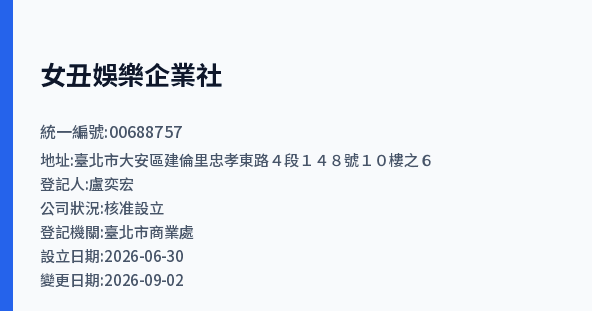 女丑娛樂企業社的照片-統編 00688757 公司登記資料與營業項目詳細圖表
