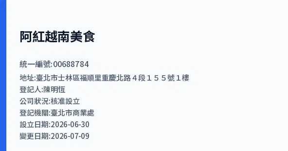 阿紅越南美食的照片-統編 00688784(臺北市) 公司登記資料與營業項目詳細圖表