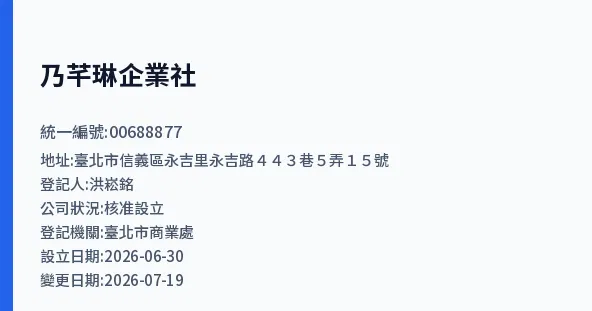 乃芊琳企業社的照片-統編 00688877(臺北市) 公司登記資料與營業項目詳細圖表