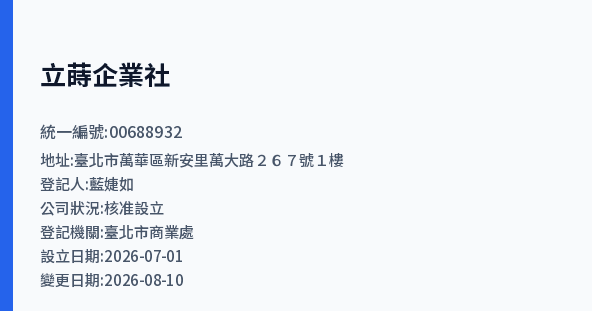 立蒔企業社的照片-統編 00688932 公司登記資料與營業項目詳細圖表