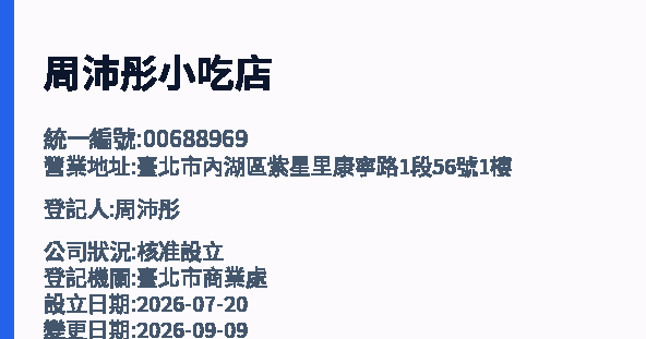 周沛彤小吃店的照片-統編 00688969 公司登記資料與營業項目詳細圖表