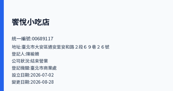 饗悅小吃店的照片-統編 00689117 公司登記資料與營業項目詳細圖表