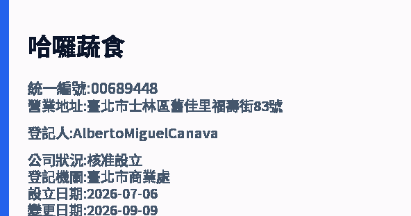 哈囉蔬食的照片-統編 00689448 公司登記資料與營業項目詳細圖表