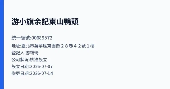 游小旗余記東山鴨頭的照片-統編 00689572(臺北市) 公司登記資料與營業項目詳細圖表