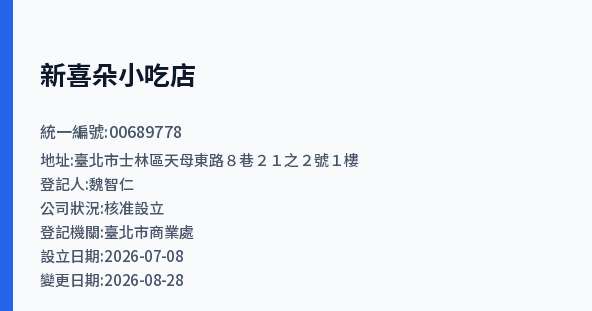 新喜朵小吃店的照片-統編 00689778 公司登記資料與營業項目詳細圖表