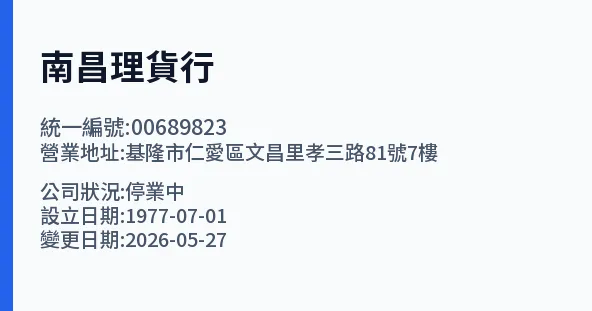 南昌理貨行的照片-統編 00689823(基隆市) 公司登記資料與營業項目詳細圖表