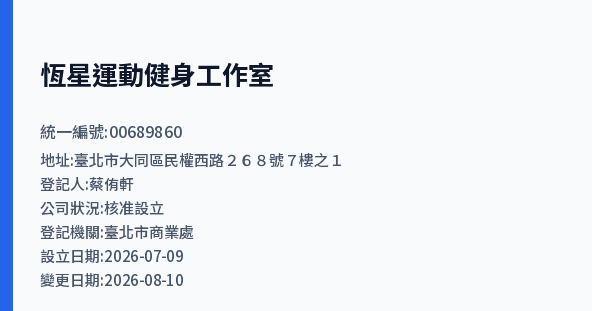 恆星運動健身工作室的照片-統編 00689860(臺北市) 公司登記資料與營業項目詳細圖表
