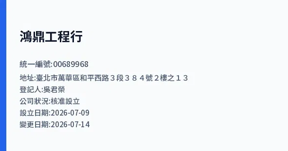 鴻鼎工程行的照片-統編 00689968(臺北市) 公司登記資料與營業項目詳細圖表