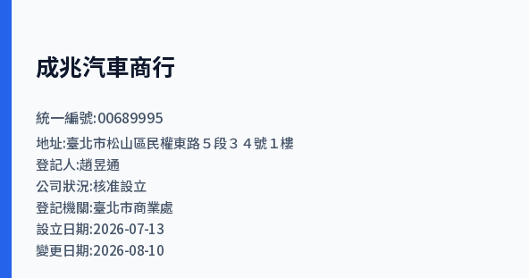 成兆汽車商行的照片-統編 00689995(臺北市) 公司登記資料與營業項目詳細圖表