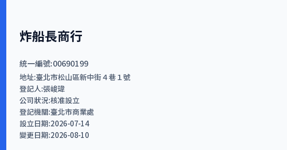 炸船長商行的照片-統編 00690199(臺北市) 公司登記資料與營業項目詳細圖表